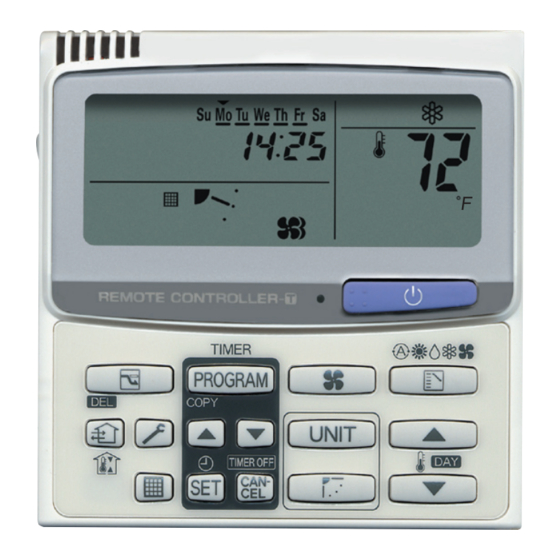 SANYO ECO-I RCS-TM80BG REMOTE CONTROL DATASHEET | ManualsLib