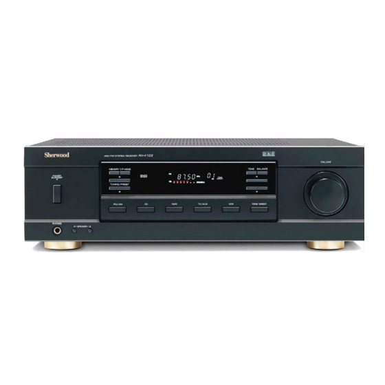 SHERWOOD NEWCASTLE RX-770 STEREO RECEIVER OPERATING INSTRUCTIONS MANUAL ...