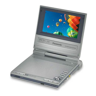 PANASONIC PALMTHEATER DVD-LS5 PORTABLE DVD PLAYER OPERATING ...