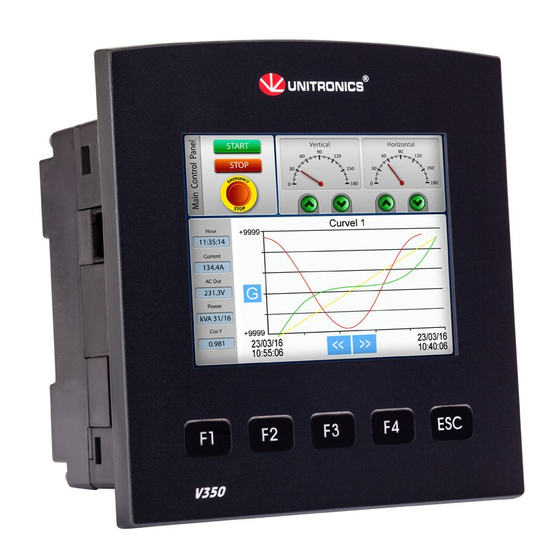 UNITRONICS VISION V350-35-TU24 INSTALLATION MANUAL Pdf Download ...