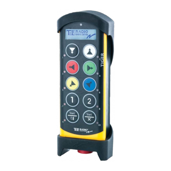 TELE RADIO TIGER G2 INSTALLATION INSTRUCTIONS MANUAL Pdf Download ...