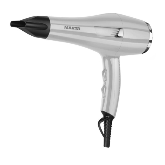 MARTA MT-1495 USER MANUAL Pdf Download | ManualsLib