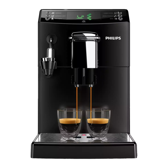 PHILIPS HD8844/09 QUICK INSTRUCTION MANUAL Pdf Download | ManualsLib