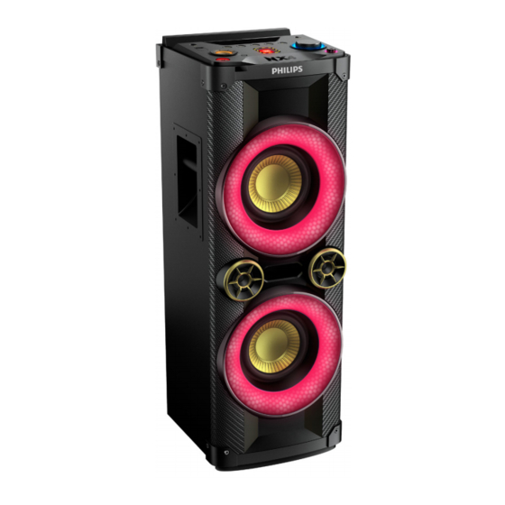 PHILIPS NTX400/79 USER MANUAL Pdf Download | ManualsLib