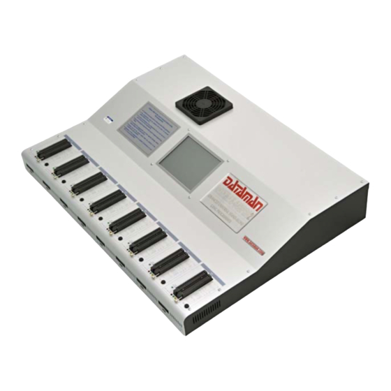 DATAMAN -848PRO2 USER MANUAL Pdf Download | ManualsLib