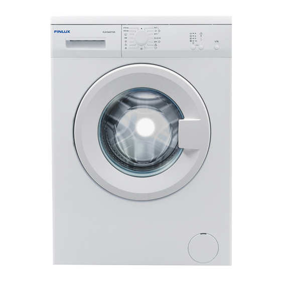 FINLUX FLX106CF120 USER MANUAL Pdf Download | ManualsLib