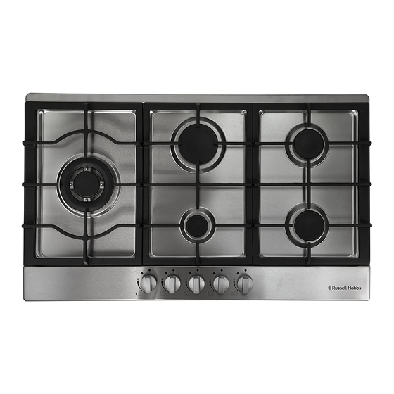 RUSSELL HOBBS RH75GH601SS INSTRUCTION MANUAL Pdf Download | ManualsLib
