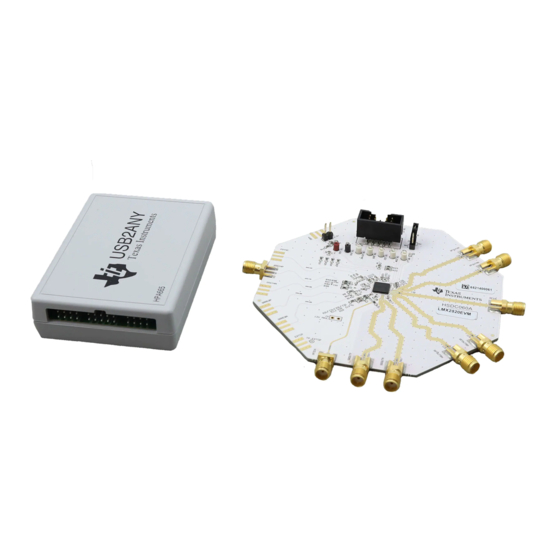 TEXAS INSTRUMENTS LMX2820EVM USER MANUAL Pdf Download | ManualsLib