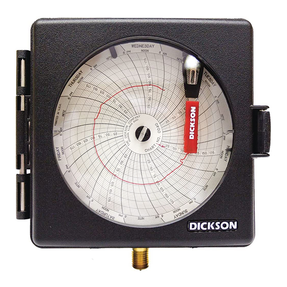DICKSON PW479 MANUAL Pdf Download | ManualsLib