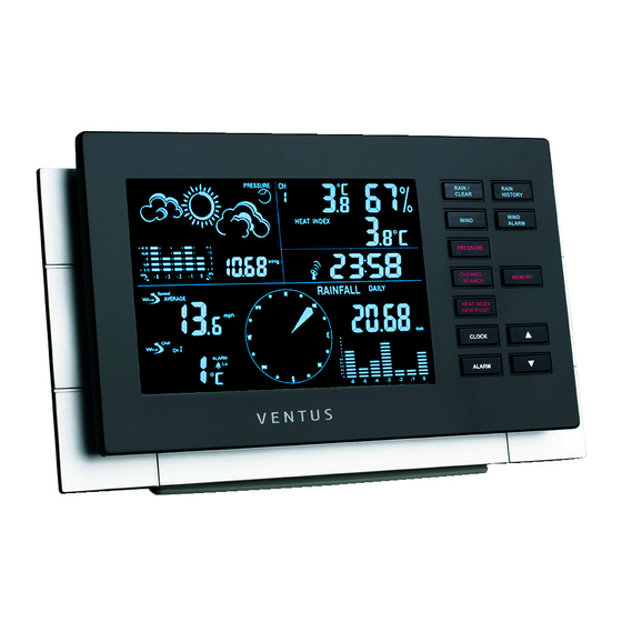 VENTUS W155 MANUAL Pdf Download | ManualsLib