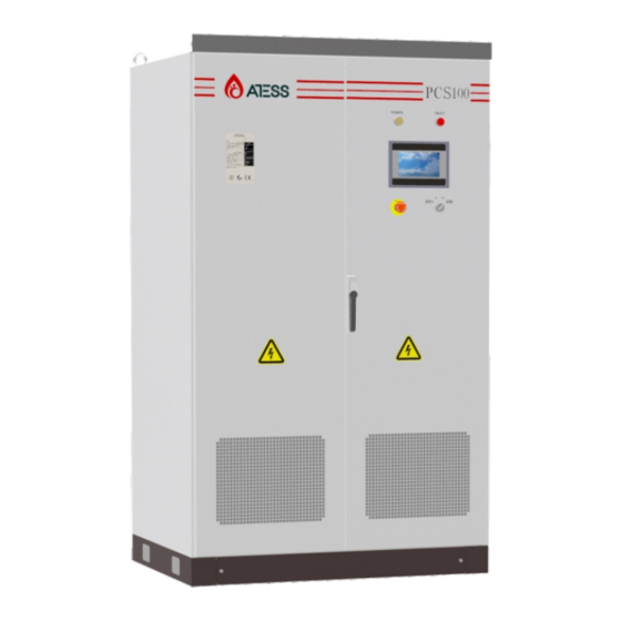 ATESS PCS100 USER MANUAL Pdf Download | ManualsLib