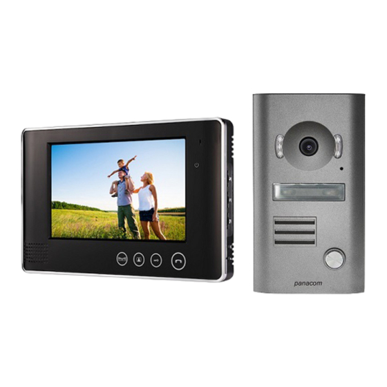 PSA PANACOM PAN780SK INSTRUCTION MANUAL Pdf Download | ManualsLib