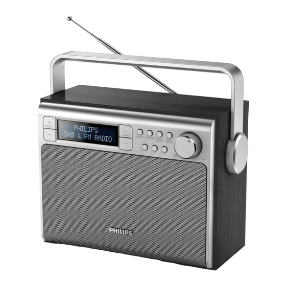 PHILIPS AE5020/12 USER MANUAL Pdf Download | ManualsLib