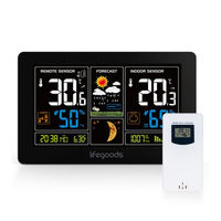 Lifegoods LG1177 Manuals | ManualsLib