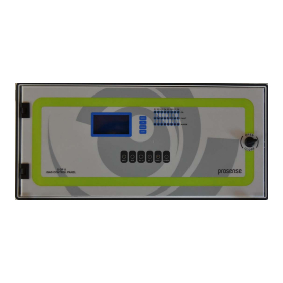 PROSENSE S-DP8 USER MANUAL Pdf Download | ManualsLib