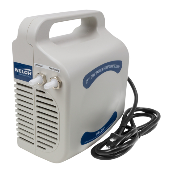 GARDNER DENVER WELCH WOB-L 2511C-02 OPERATION MANUAL Pdf Download ...