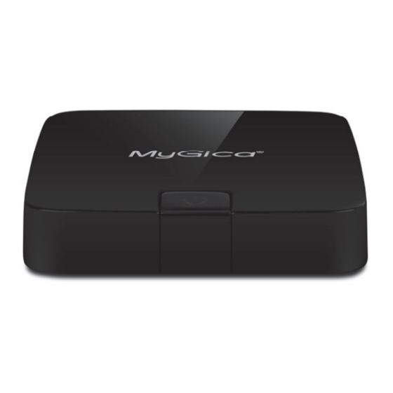 MYGICA ATV400 USER MANUAL Pdf Download | ManualsLib