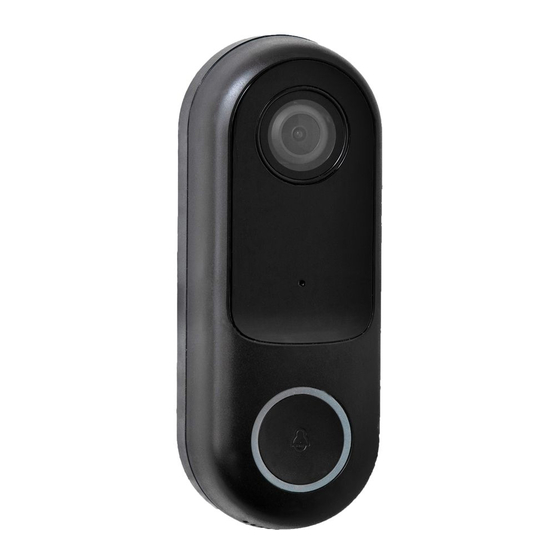 ROBUS RCD1080-04 QUICK START MANUAL Pdf Download | ManualsLib