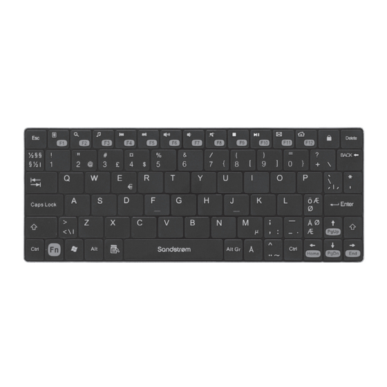 SANDSTORM SMKBBTN15 INSTRUCTION MANUAL Pdf Download | ManualsLib