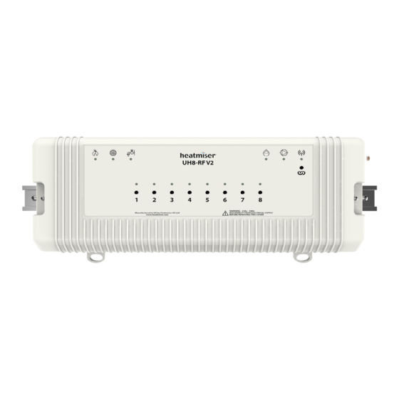 HEATMISER UH8-RF V2 MANUAL Pdf Download | ManualsLib
