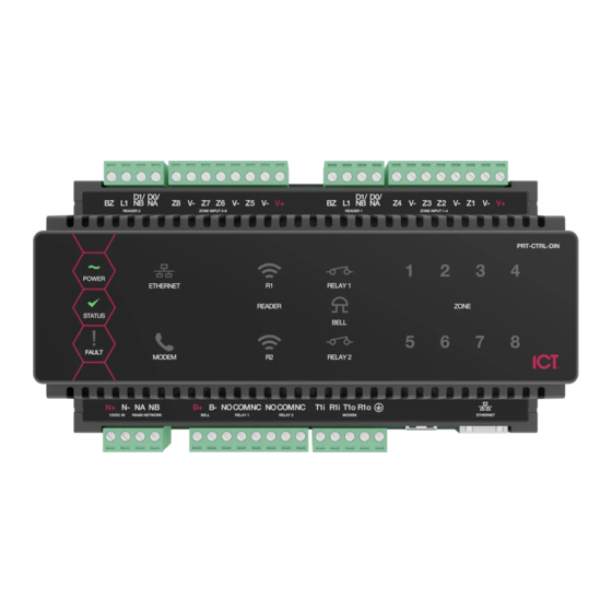 ICT PRT-CTRL-DIN-IP INSTALLATION MANUAL Pdf Download | ManualsLib