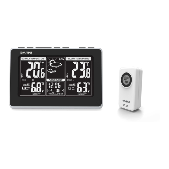 GARNI 560 EASY II INSTRUCTION MANUAL Pdf Download | ManualsLib