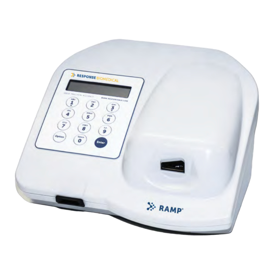 RESPONSE BIOMEDICAL RAMP READER USER MANUAL Pdf Download | ManualsLib