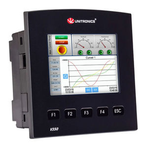 UNITRONICS VISION V350-T2 USER MANUAL Pdf Download | ManualsLib