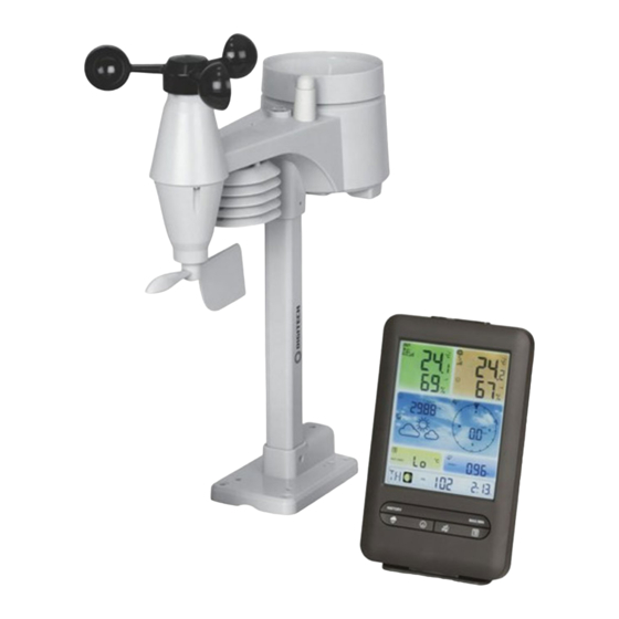 DIGITECH XC0436 USER MANUAL Pdf Download | ManualsLib