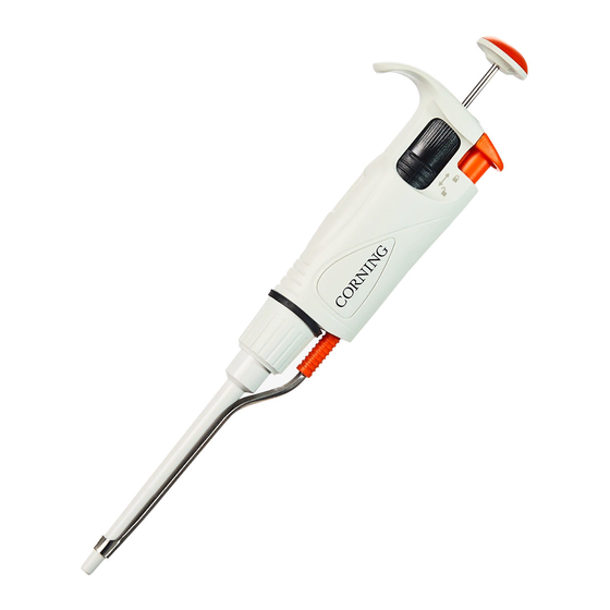 CORNING LAMBDA PLUS INSTRUCTION MANUAL Pdf Download | ManualsLib