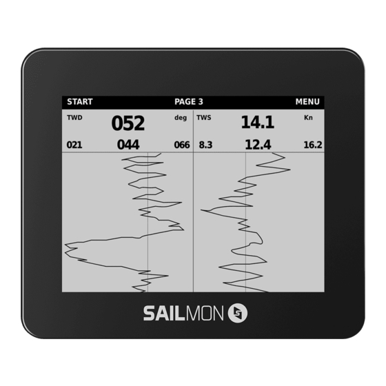 SAILMON MAX QUICK START MANUAL Pdf Download | ManualsLib