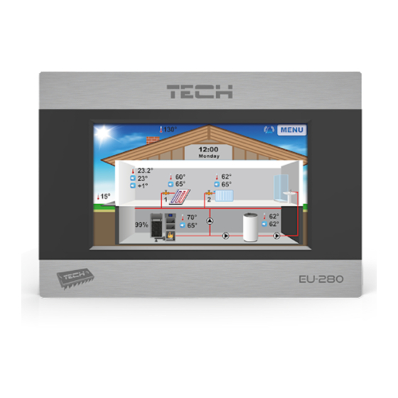 TECH CONTROLLERS EU-280 USER MANUAL Pdf Download | ManualsLib
