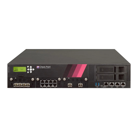 CHECK POINT 15400 REPLACING Pdf Download | ManualsLib