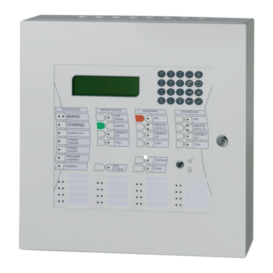 ARITECH FP2000 SERIES REFERENCE MANUAL Pdf Download | ManualsLib