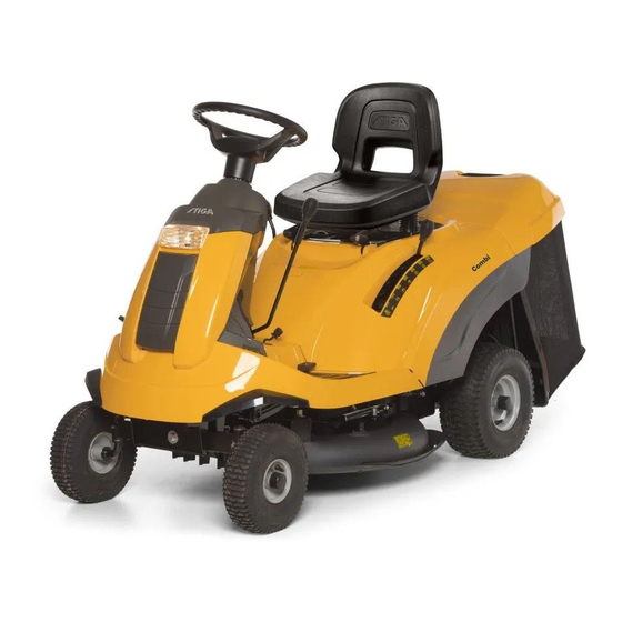 STIGA MJ 66 SERIES OPERATOR'S MANUAL Pdf Download | ManualsLib