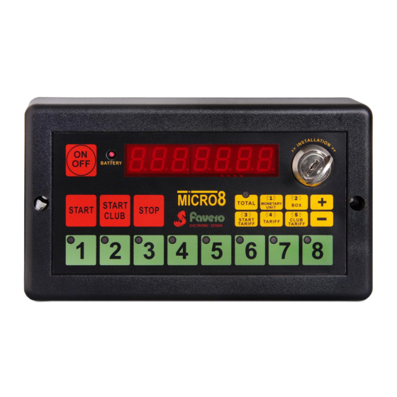 FAVERO MICRO8 MANUAL Pdf Download | ManualsLib