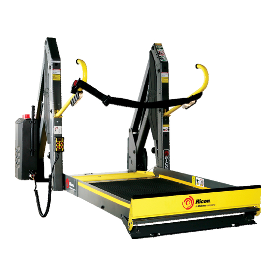 WABTEC RICON TITANIUM S SERIES SERVICE MANUAL Pdf Download | ManualsLib