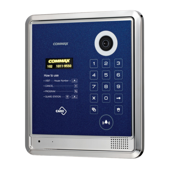 COMMAX DRC-701LC/RF1 USER MANUAL Pdf Download | ManualsLib