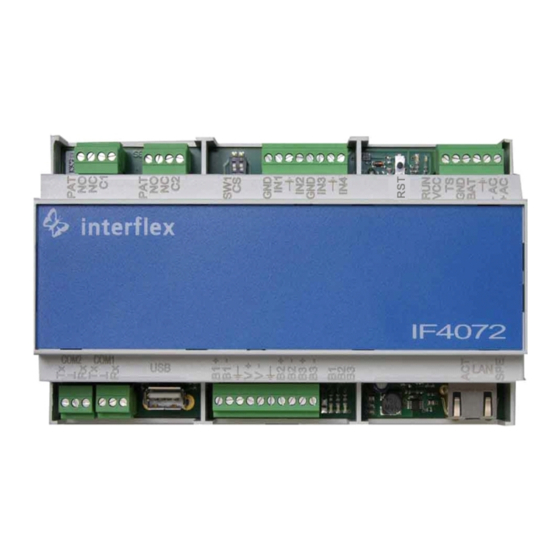 ALLEGION INTERFLEX IF-4072 MANUAL Pdf Download | ManualsLib