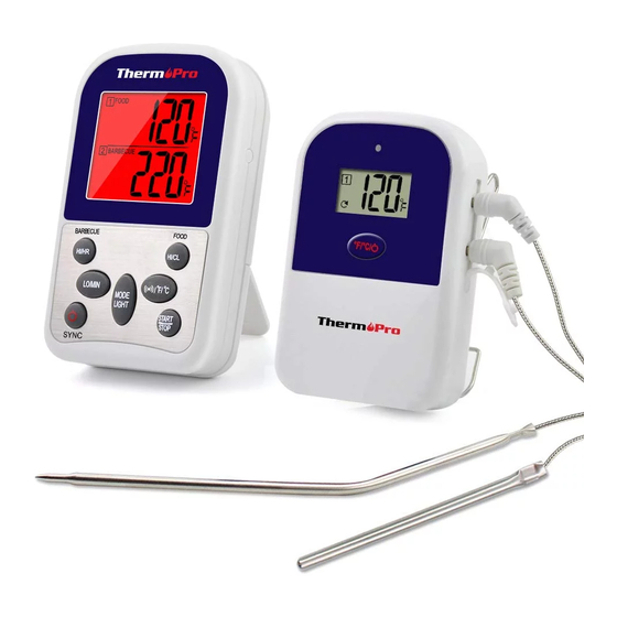 Thermopro Tp 12 Instructions Manual Pdf Download Manualslib