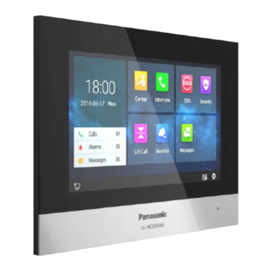 PANASONIC VL-MC3000BX OPERATION INSTRUCTION MANUAL Pdf Download ...