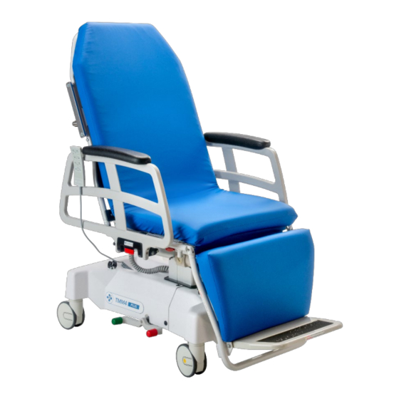 WINCO TRANSMOTION TMM4 PLUS-154 OPERATION MANUAL Pdf Download | ManualsLib