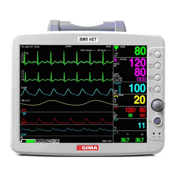 GIMA BM5VET USER MANUAL Pdf Download | ManualsLib