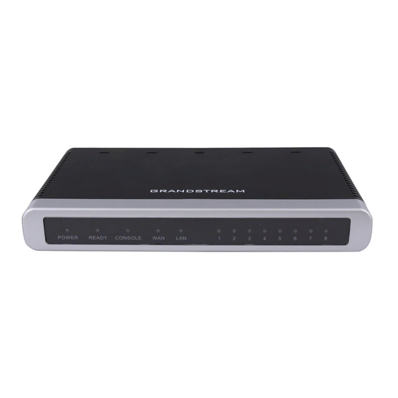 GRANDSTREAM NETWORKS GXW-4004 GATEWAY USER MANUAL | ManualsLib