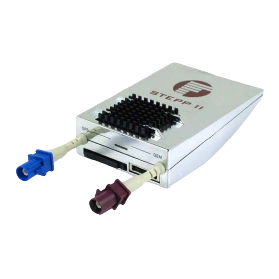 FALCOM STEPP II GETTING STARTED Pdf Download | ManualsLib