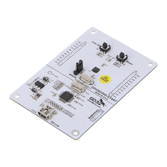 GIGADEVICE SEMICONDUCTOR GD32E230K-START USER MANUAL Pdf Download ...