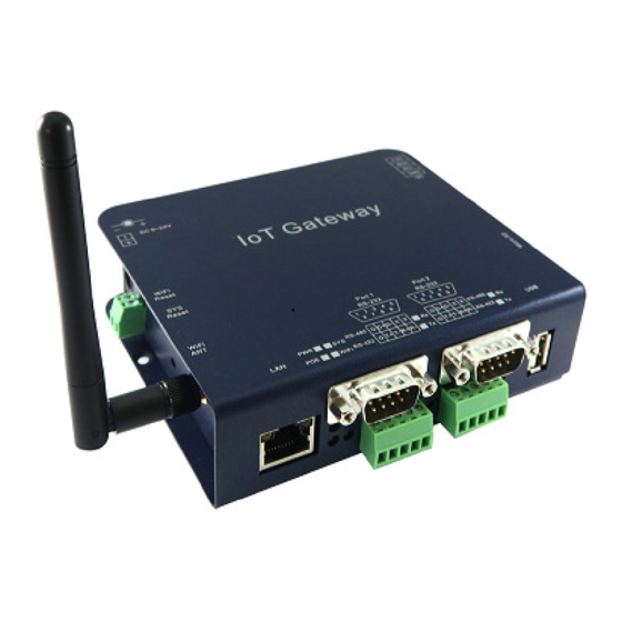 TCP WPC-832-MODBUS USER MANUAL Pdf Download | ManualsLib