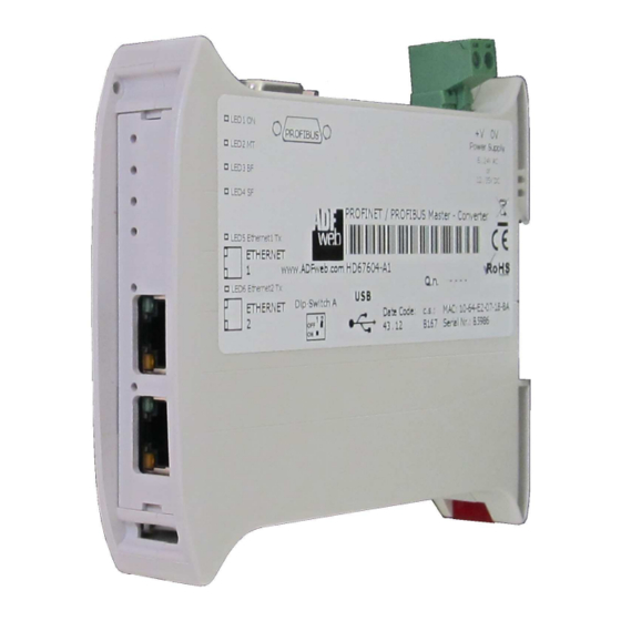 ADF WEB HD67E77-A1 USER MANUAL Pdf Download | ManualsLib