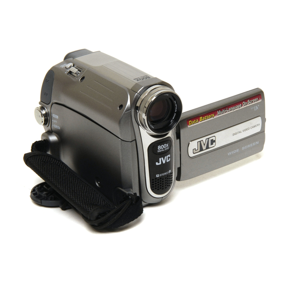 JVC GR-D750 INSTRUCTIONS MANUAL Pdf Download | ManualsLib