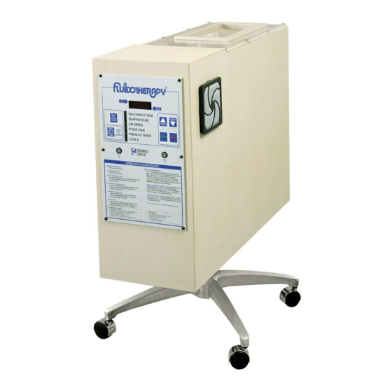 CHATTANOOGA FLUIDOTHERAPY FLU110D USER MANUAL Pdf Download | ManualsLib